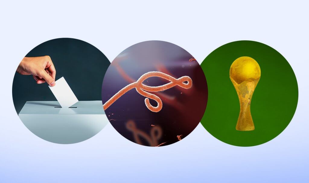 These Were the Biggest News Stories of 2014 | Similarweb