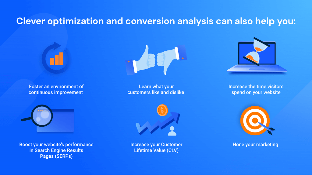 15 eCommerce Conversion Rate Optimization Tips | Similarweb