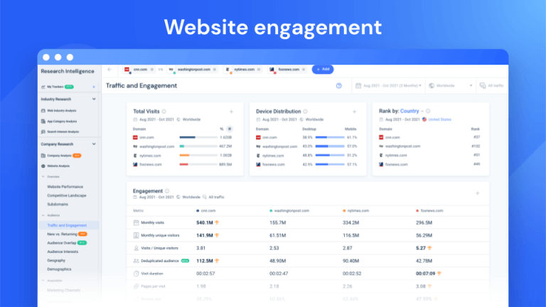 What Is Engagement Rate and How to Calculate It | Similarweb