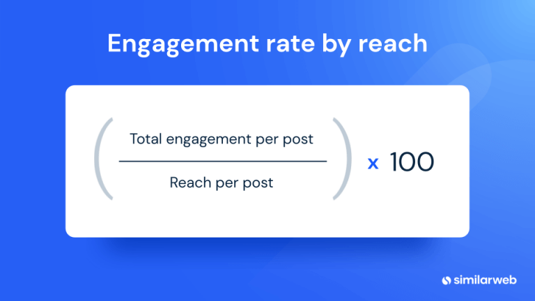 What Is Engagement Rate and How to Calculate It | Similarweb