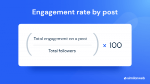 What Is Engagement Rate and How to Calculate It | Similarweb