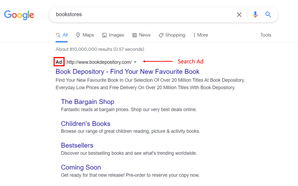 What is PPC: A Beginner’s Guide to PPC Marketing | Similarweb