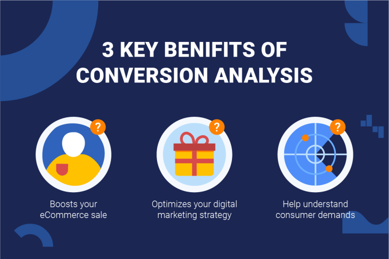 8 Conversion Analysis Hacks You Need to Succeed | Similarweb