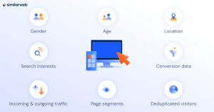 7 Types of Benchmarking [+Examples] | Similarweb