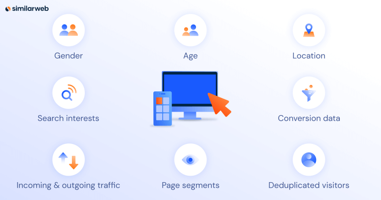 7 Types of Benchmarking [+Examples] | Similarweb