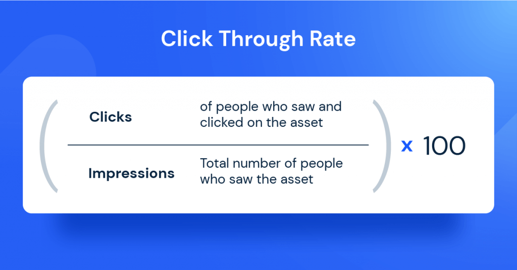 13 Digital Marketing Metrics To Track | Similarweb