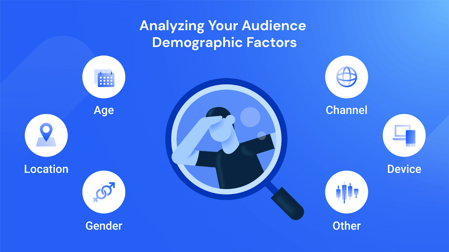 Audience Analysis Examples You Need to Know | Similarweb