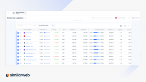 Market Share: Definition, Formulas, and Examples | Similarweb