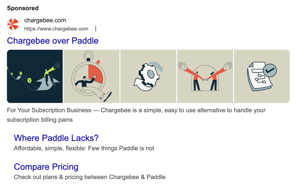 How to Write Ad Copy (That Actually Converts) | Similarweb