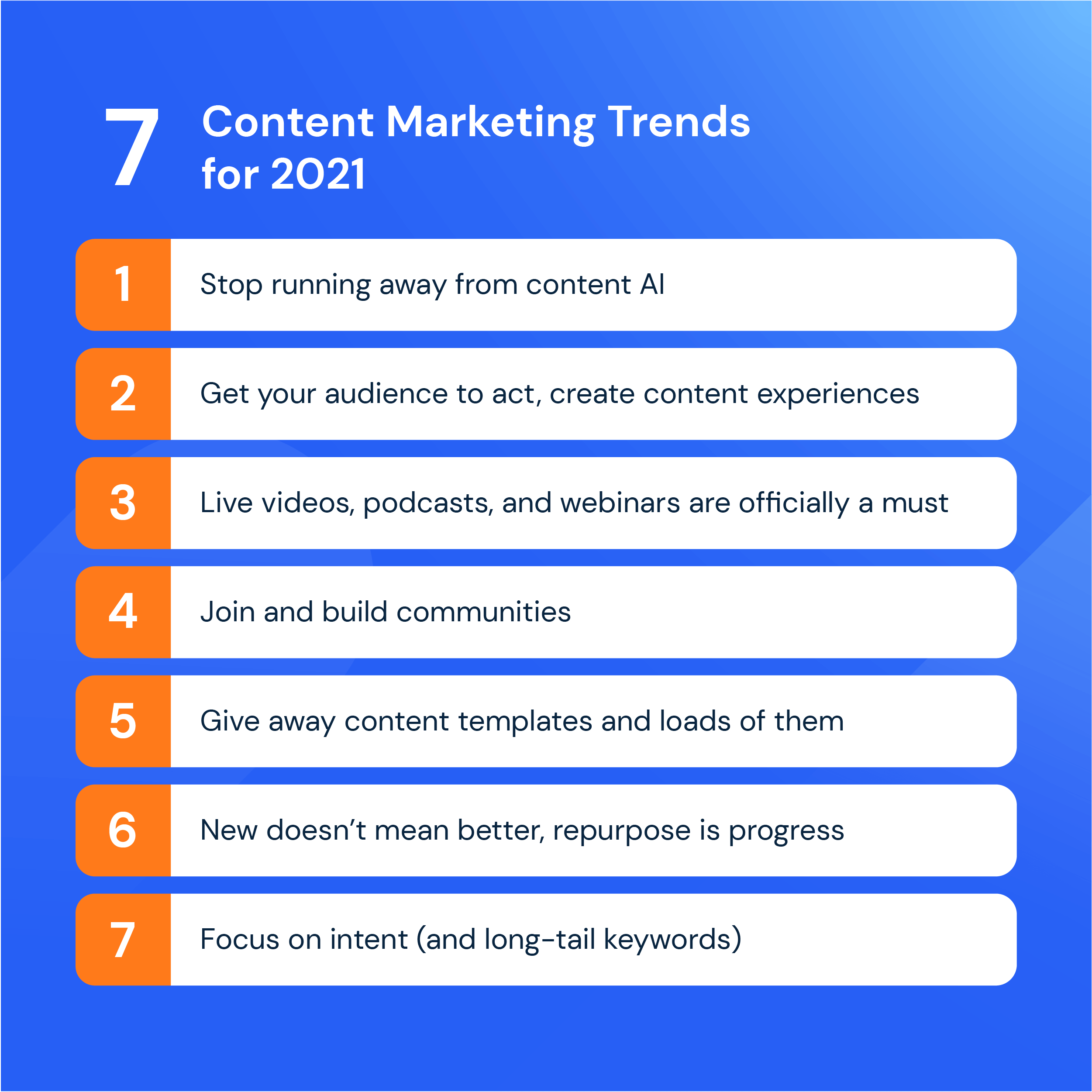 Content Marketing Trends for 2021 | Similarweb