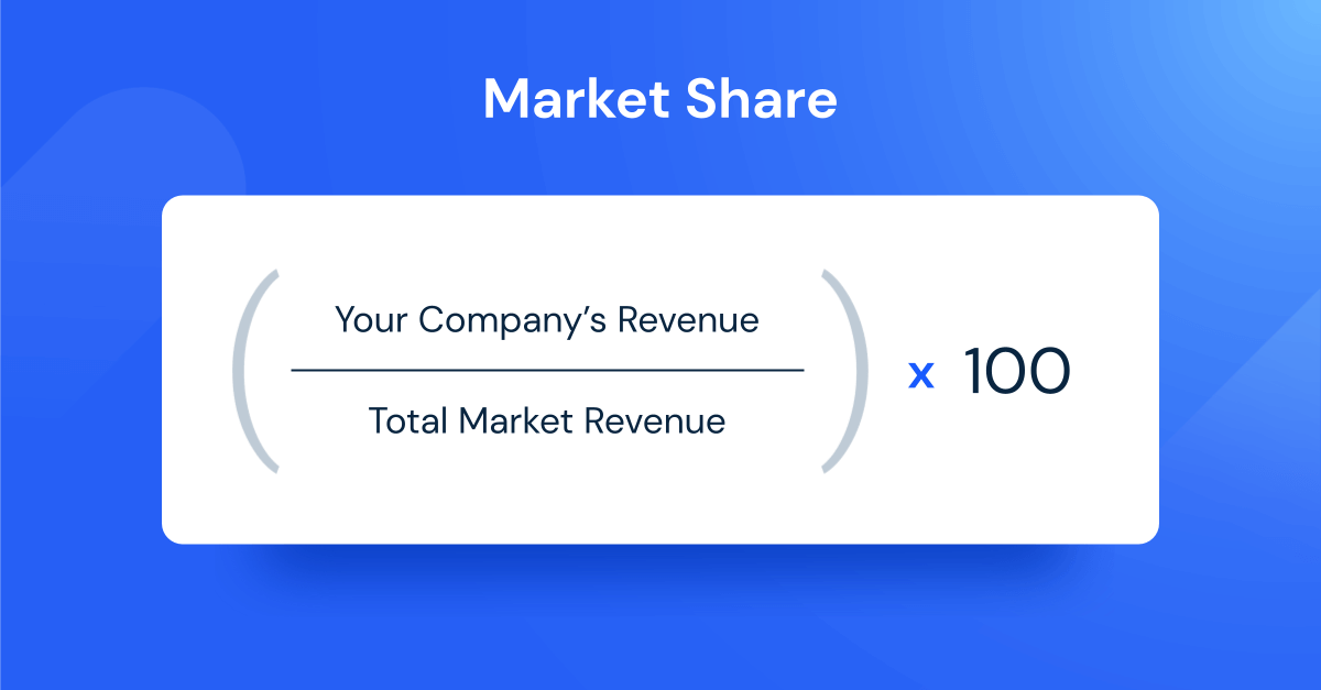 5 Strategies to Increase Market Share | Similarweb