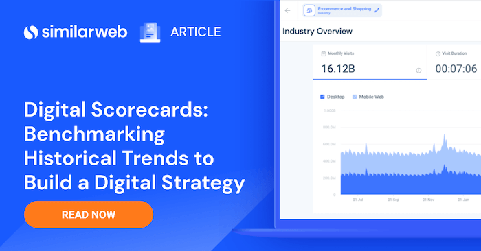 Digital Scorecards: Benchmarking Performance | Similarweb