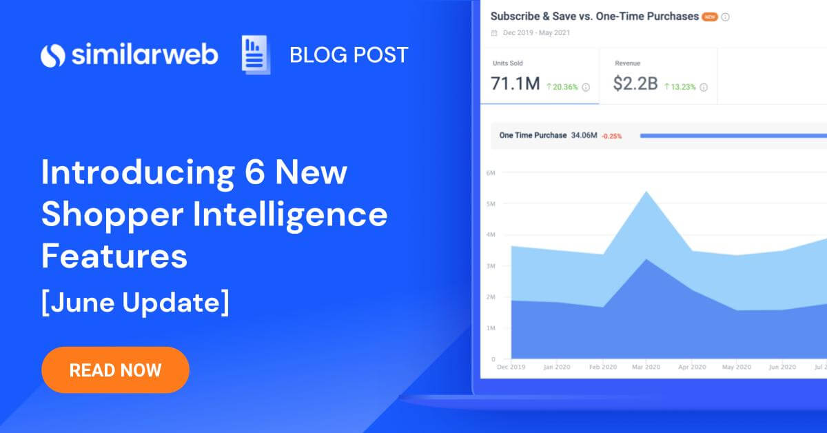 6 New Features to Optimize eCommerce Strategy | Similarweb