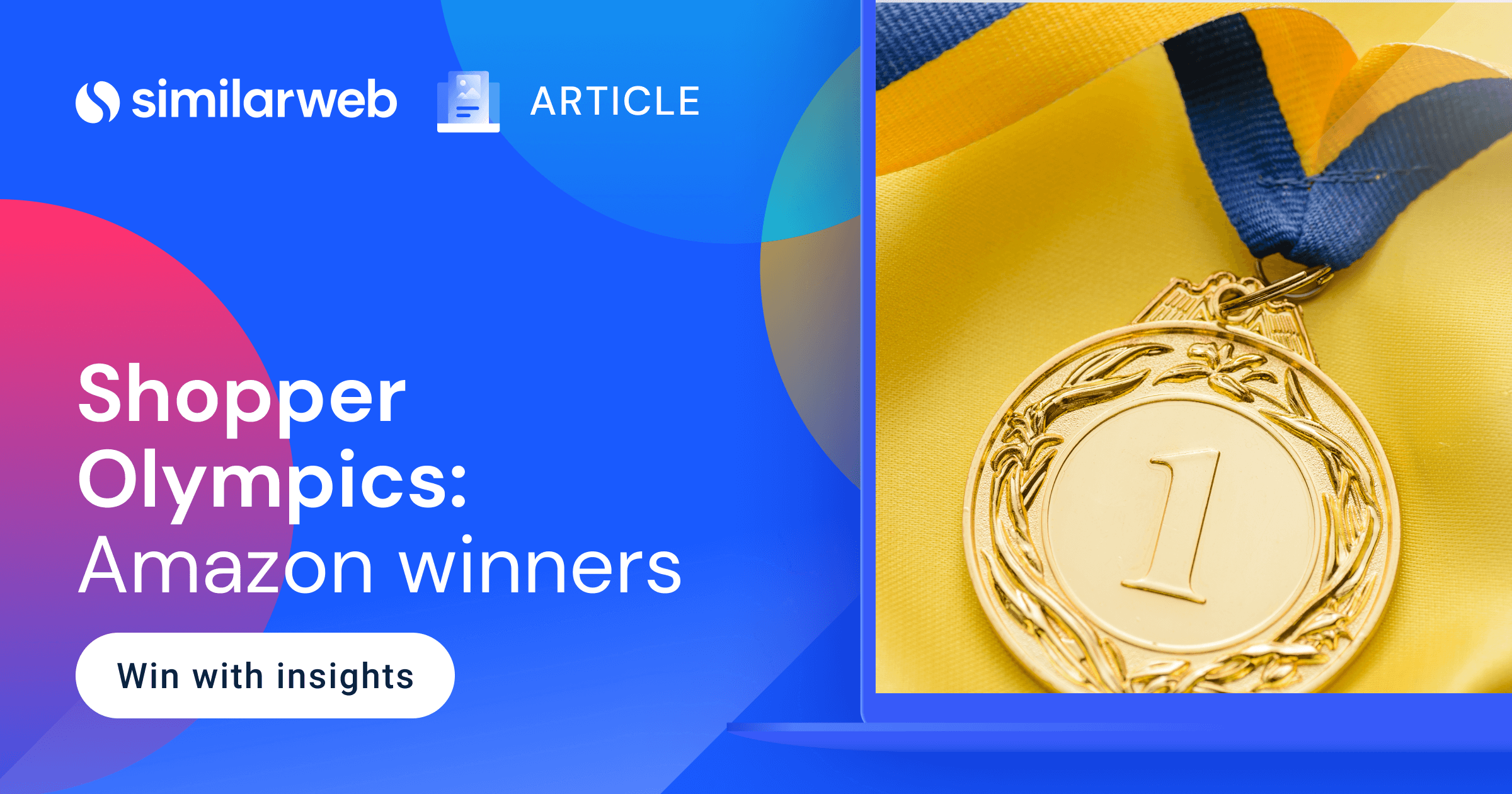 Top Amazon Categories & Brands | Similarweb