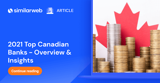 Digital Bank Race In Canada - Who's Winning? | Similarweb