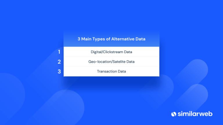 What is Alternative Data? A Guide For Investors | Similarweb