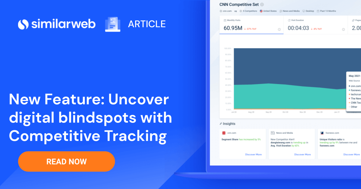 Competitive Tracking To Monitor Your Traffic Share | Similarweb