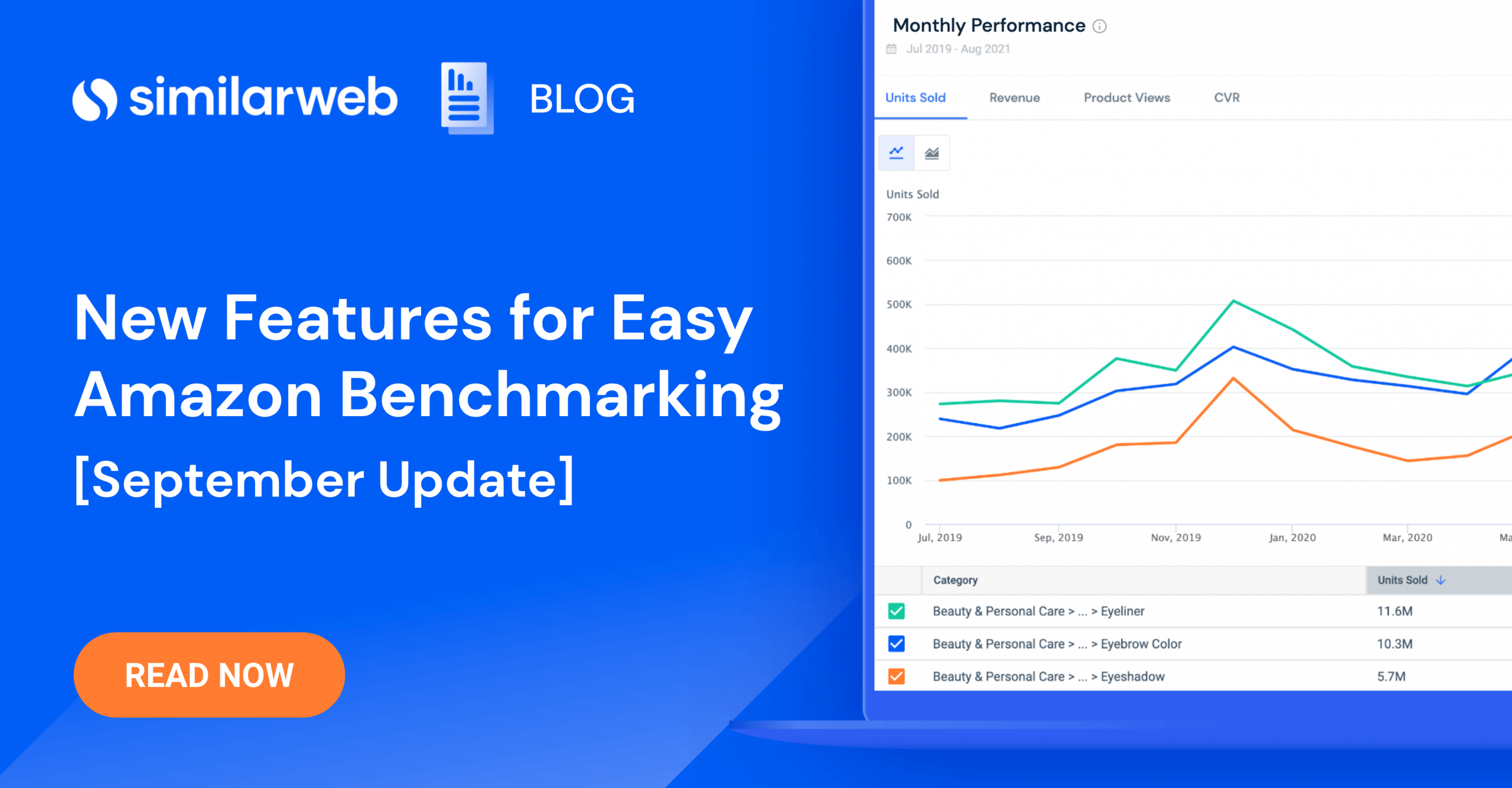 New Features for Easy Amazon Benchmarking | Similarweb