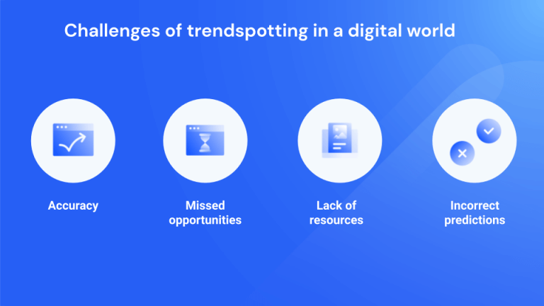 Trendspotting: Get It Right With Digital Analysis | Similarweb