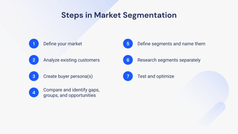 7 Steps in Market Segmentation: Best Practices & Tips | Similarweb