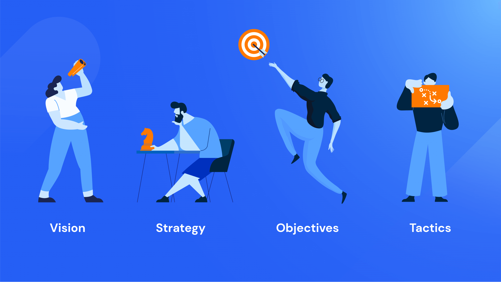 7 Marketing Tactics to Reach Your Goals Faster | Similarweb