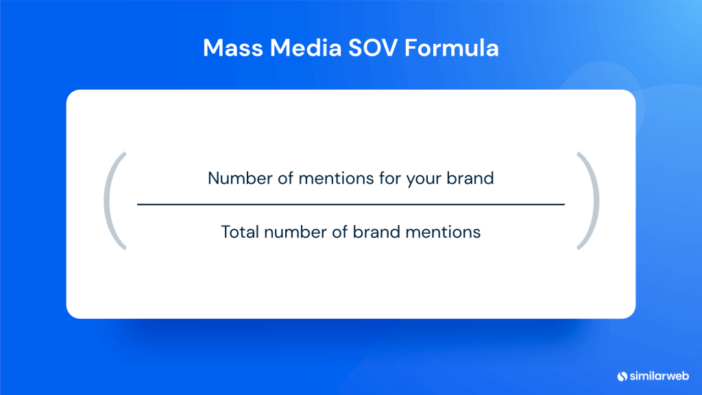 Why Share of Voice Is Important to SEO & PPC | Similarweb