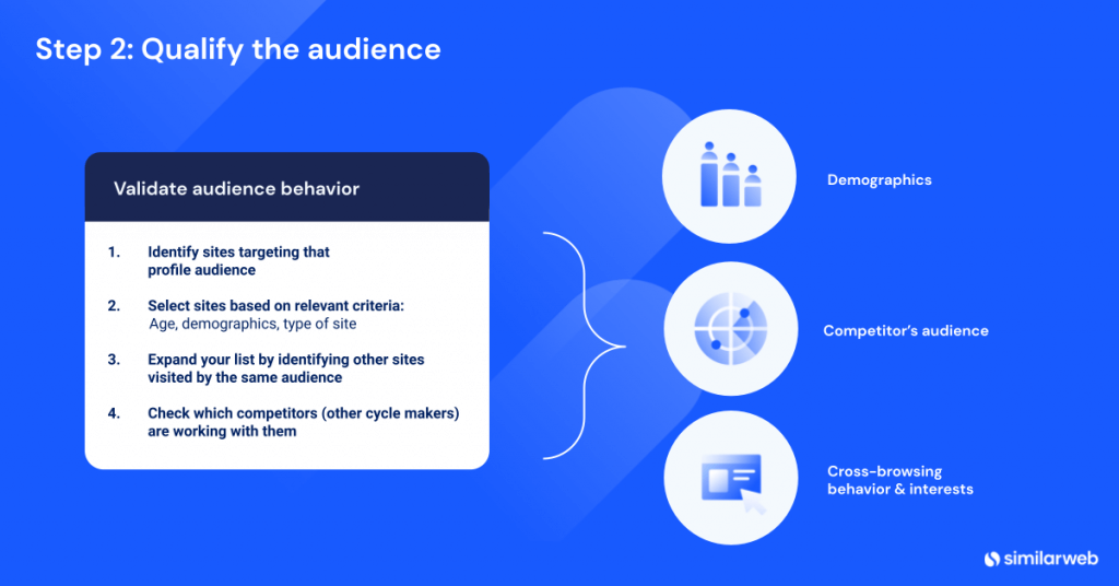 How To Find and Target Your Niche Audience | Similarweb