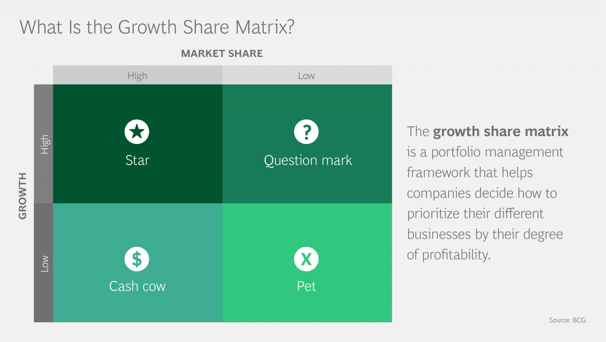 What Is a Competitive Matrix? A Beginner’s Guide | Similarweb