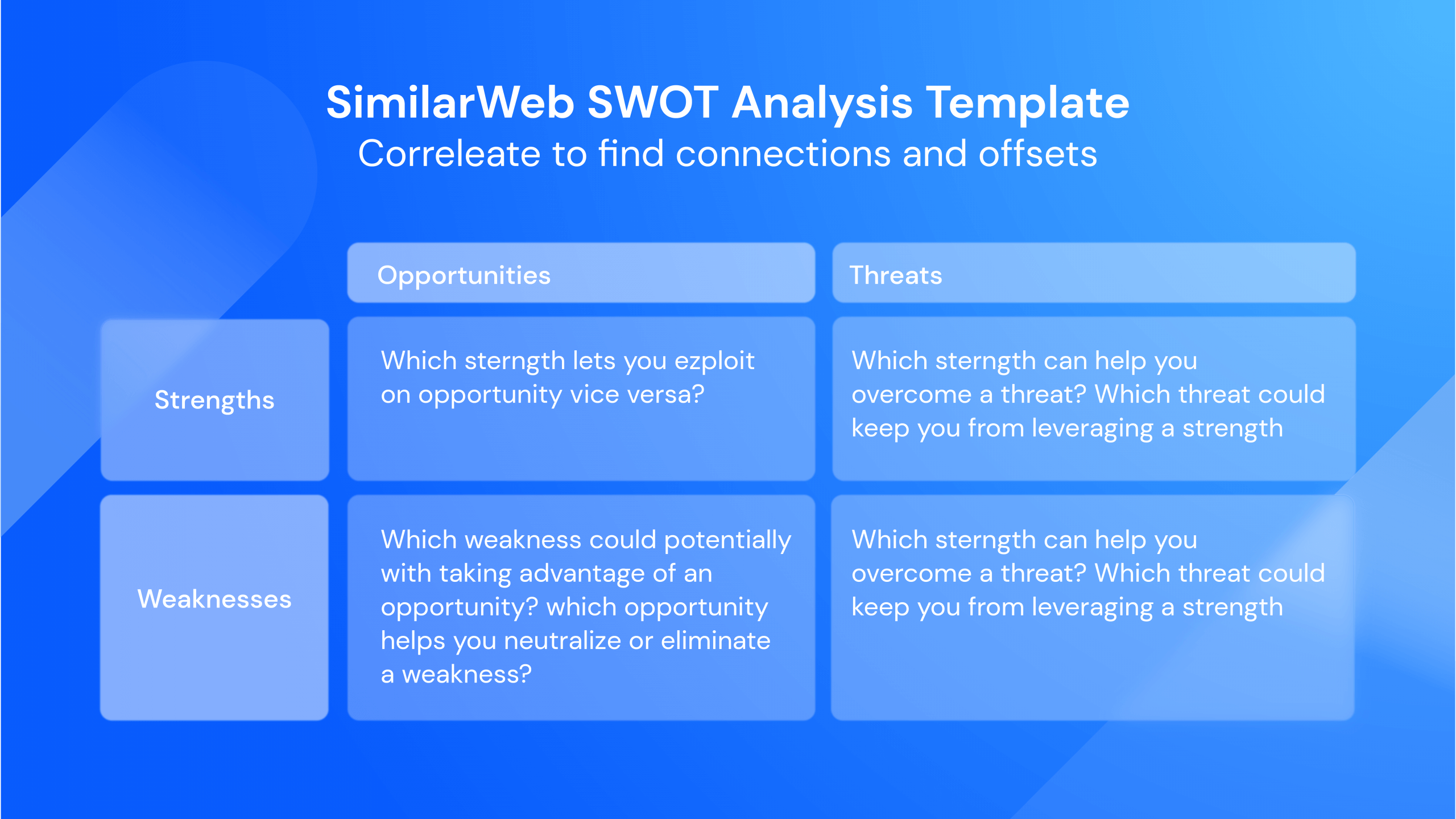 What Is a Competitive Matrix? A Beginner’s Guide | Similarweb
