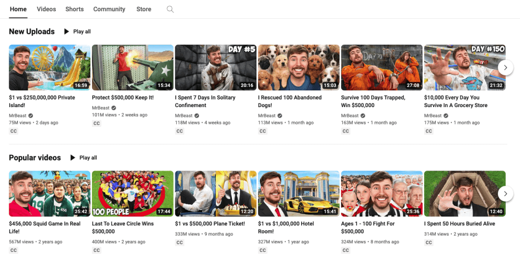 A Guide to YouTube Competitor Analysis | Similarweb