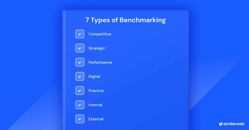 Qu'est-ce que le Benchmarking : Le guide ultime | Similarweb