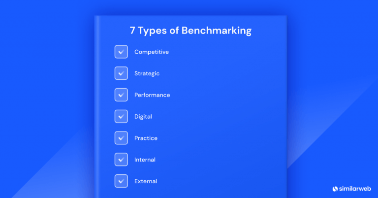 Qu'est-ce que le Benchmarking : Le guide ultime | Similarweb