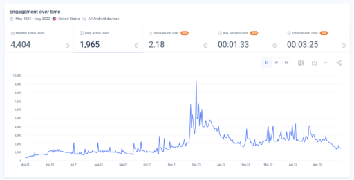 How to Research a Company: The Ultimate Guide | Similarweb