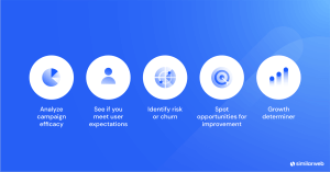 What Is Engagement Rate and How to Calculate It | Similarweb