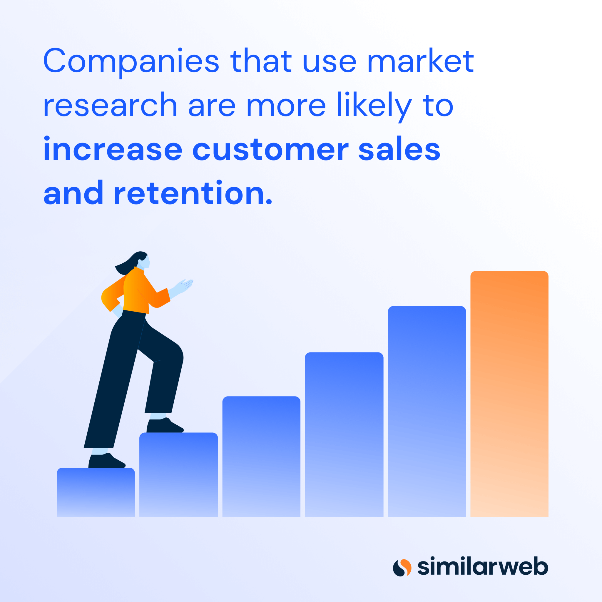 Examples Of Successful Market Research | Similarweb