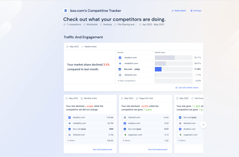 What Is Engagement Rate and How to Calculate It | Similarweb