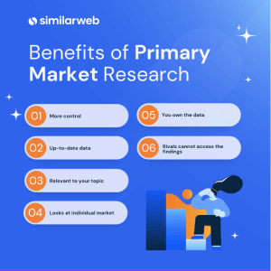 Types of Market Research: Ditching Old Methods | Similarweb
