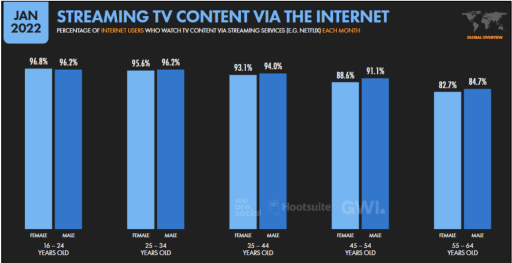How To Define & Use Target Demographics | Similarweb