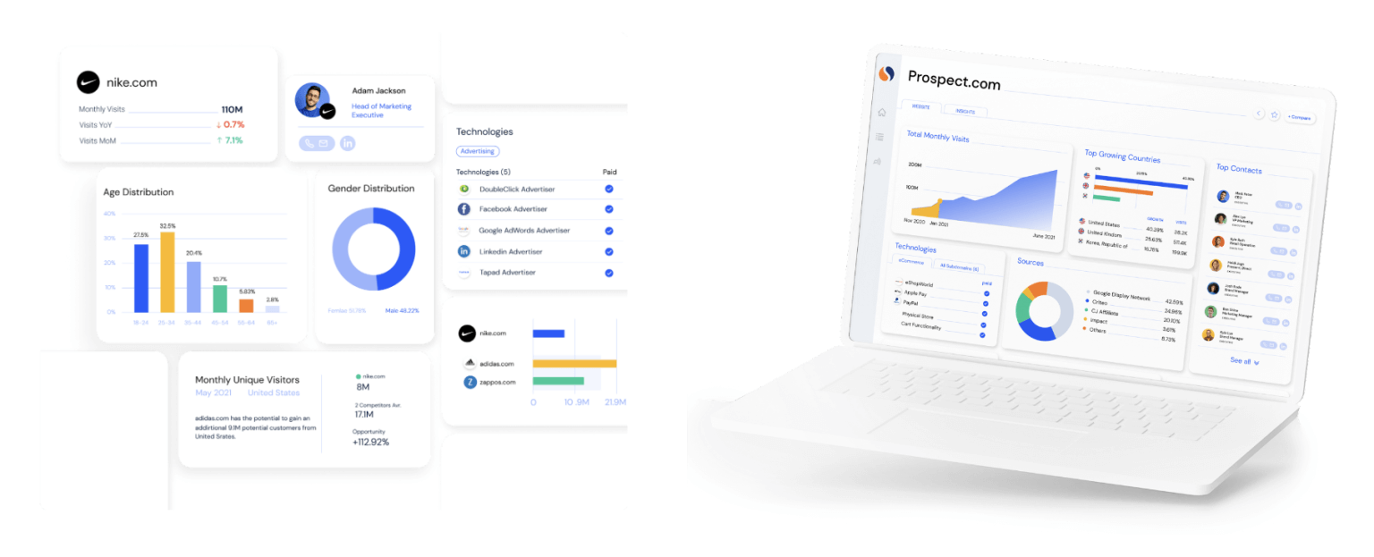 13 Market Research Tools: Best in Class for 2025 | Similarweb