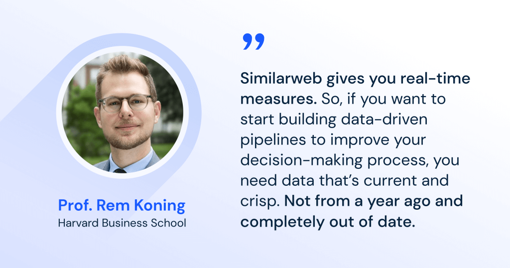 Online Market Research: What It Is and How To Do It | Similarweb