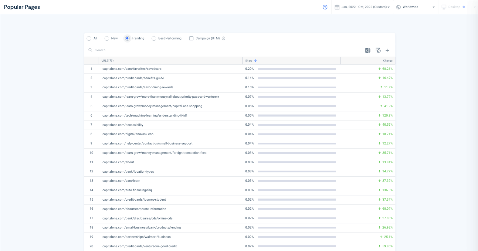 83 Qualitative Research Questions & Examples | Similarweb