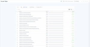 83 Qualitative Research Questions & Examples | Similarweb