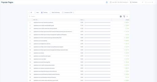 83 Qualitative Research Questions & Examples | Similarweb