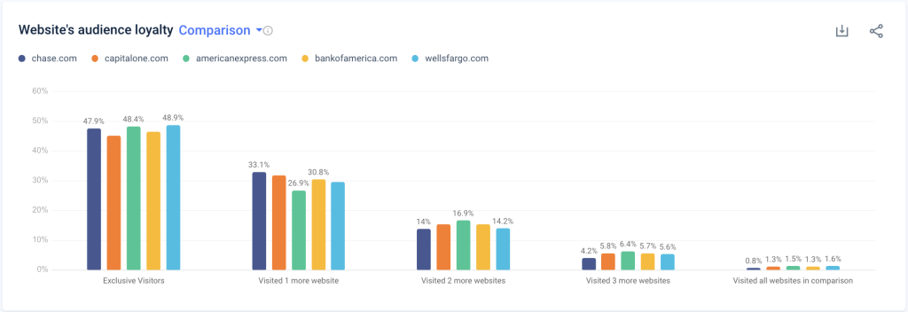 83 Qualitative Research Questions & Examples | Similarweb