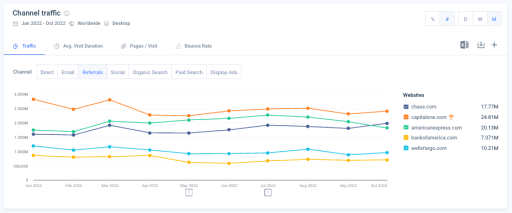 83 Qualitative Research Questions & Examples | Similarweb