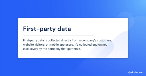 First-Party Data Explored and Explained | Similarweb