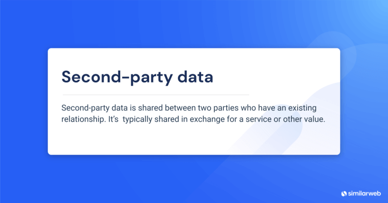 First-Party Data Explored and Explained | Similarweb