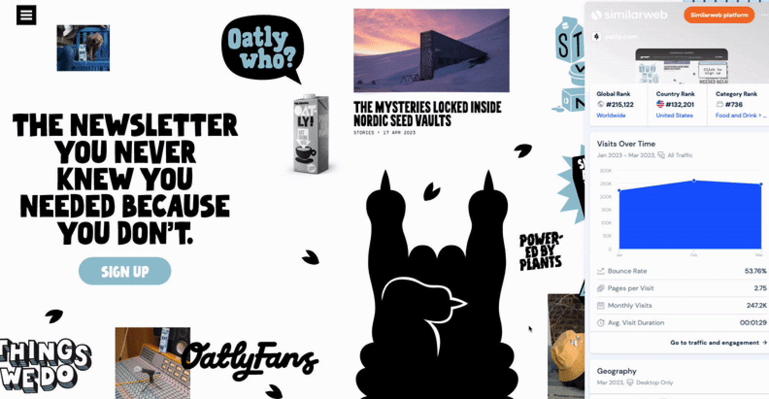 Best Competitive Analysis Tools (Paid & Free) | Similarweb