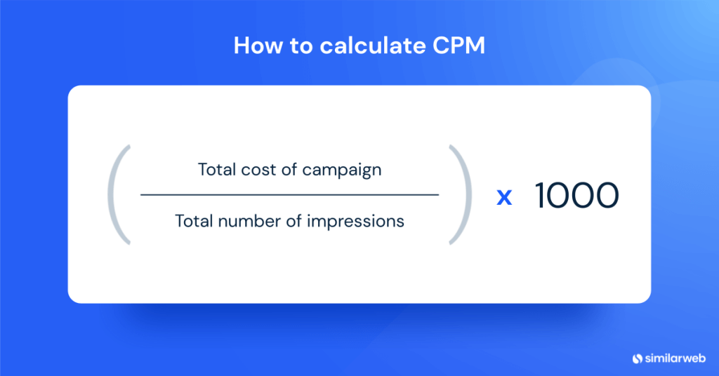 Top 14 Most Important PPC Metrics To Track | Similarweb