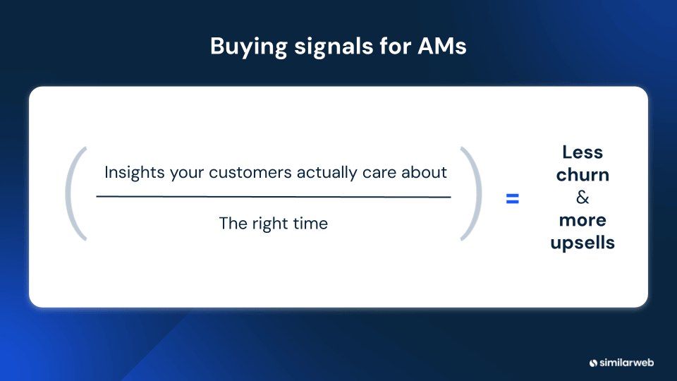 Buying Signals in Sales: 5 Types and How to Get Them | Similarweb